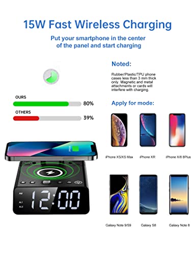 LED Desk Lamp with 15W Wireless Charger, 2 USB Charging Ports, 2 Outlets, 3 Brightness Levels, Alarm Clock, Dimmable Eye Caring Reading Desk Light for Home Office dorm, Touch Control Table Lamp, Black