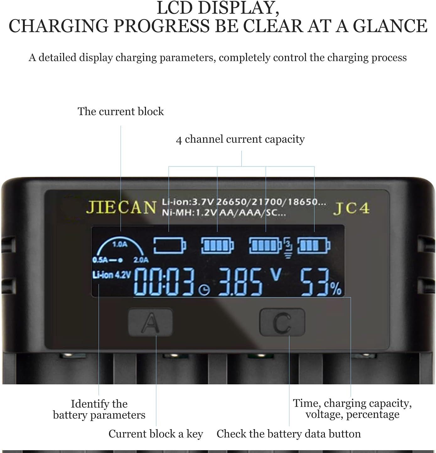 JIECAN LCD Universal Battery Charger, 4 Bay AA AAA Battery Charger,USB High-Speed Charging, Independent Slots, Smart Fast Charging Battery Charger for 3.7V Ni-MH Ni-CD AA AAA Rechargeable Batteries