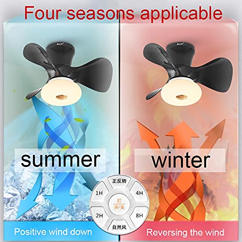 Ceiling Fan with Light and Remote Control,64W Modern LED Ceiling Light for Kids, 6 Speeds, 3 Colors Changing, Dimming Low Profile Fan Chandeliers for Girls Boy Bedroom, Children's Room,55CM,Black