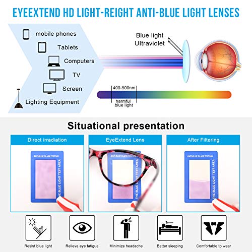 Reading Glasses 5 Pack Cat-eye Blue Light Blocking Glasses for Women, Computer Readers Eyeglasses, Lightweight Fashion Frame, Anti UV Ray/Glare/Eyestrain (Multicolor, 2.0)