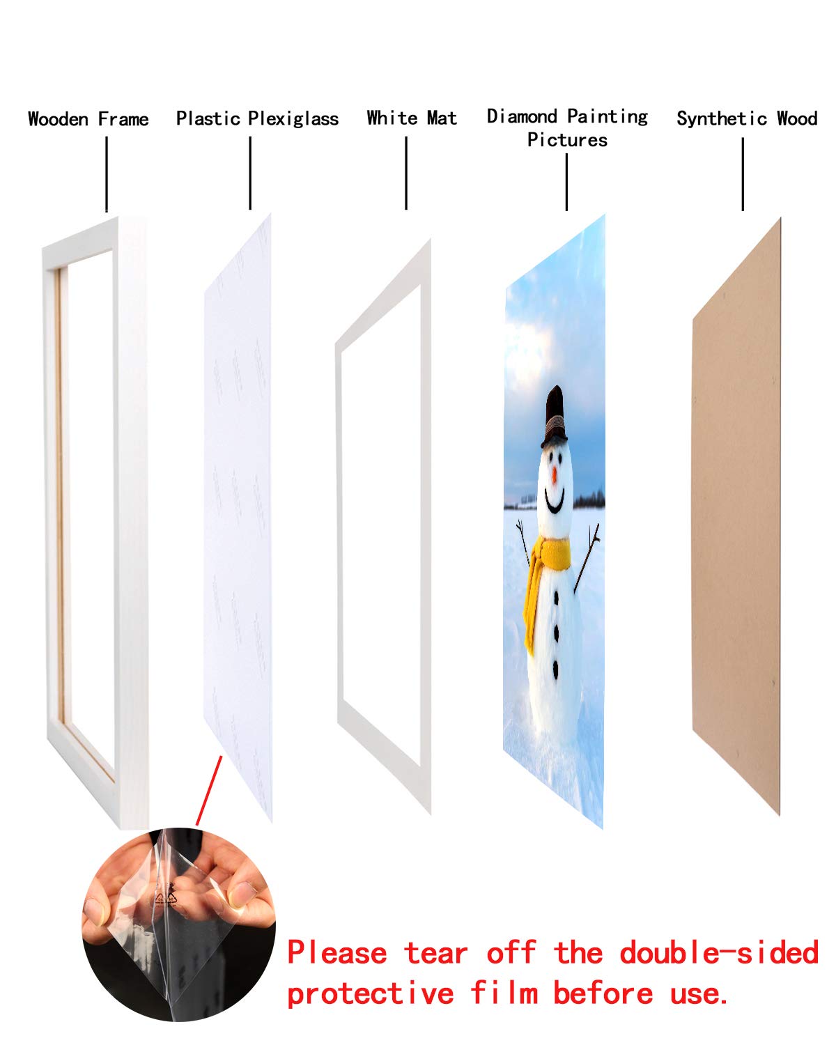 WKDP 16x20 Diamond Painting Frame 40x50cm Diamond Art frames ,Display Pictures 16x20inch40x50cm Without Mat or 14x18inch35x45cm With Mat , Poster Frames Wall Gallery Photo Frames Wall Hanging