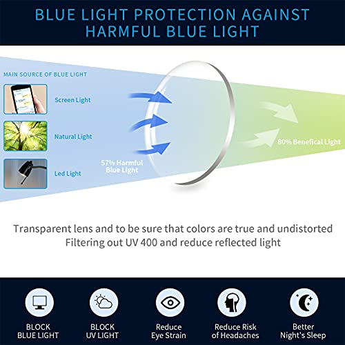 IVNUOYI Reading glasses Blue Light Blocking 4-pack for Men Women,Spring Hinge Readers,Colourful Computer Eyeglasses to Relieve Eye Fatigue 1.25