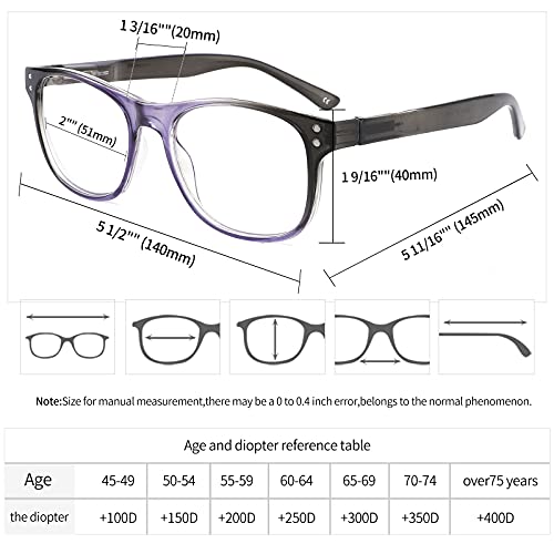 IVNUOYI Reading glasses Blue Light Blocking 4-pack for Men Women,Spring Hinge Readers,Colourful Computer Eyeglasses to Relieve Eye Fatigue 1.25