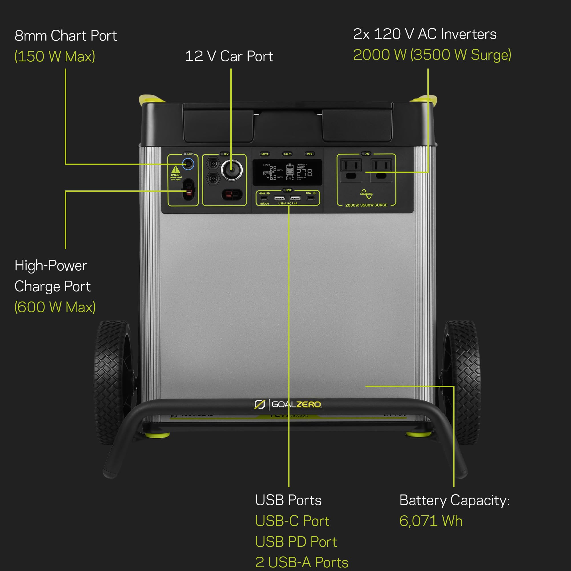 Goal Zero Yeti Portable Power Station - Yeti 6000X w/ 6,071 Watt Hours Battery Capacity, USB Ports, AC Inverter, 2 Boulder 200 Briefcase Solar Panels - Rechargeable Generator for Home, RVs, Work Sites