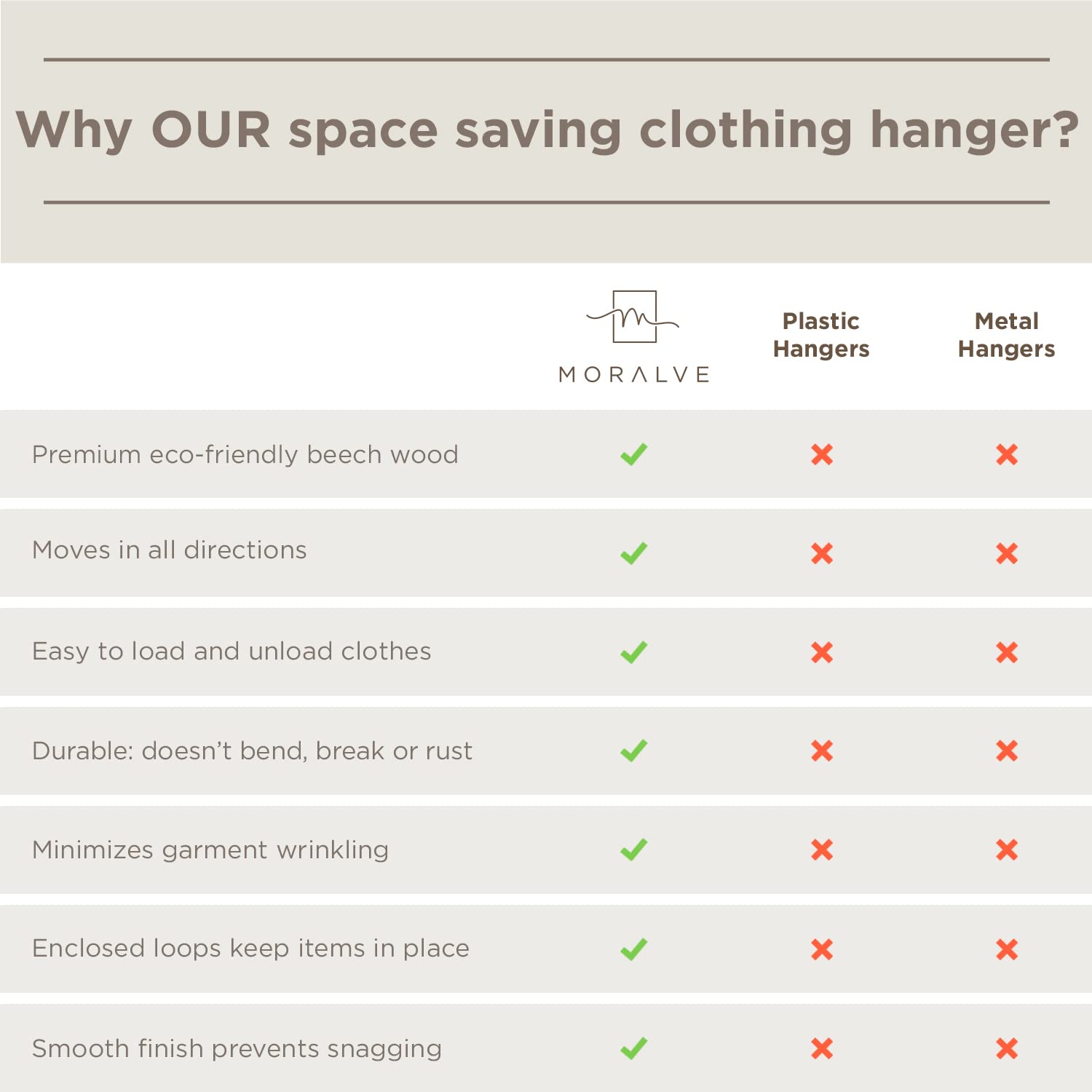 MORALVE Space Saving Hangers for Closet - 4 Pack European Beechwood Shirt Organizer with 360° Swivel Hook - Collapsible Clothes Hangers for Space Saving and Closet Organization