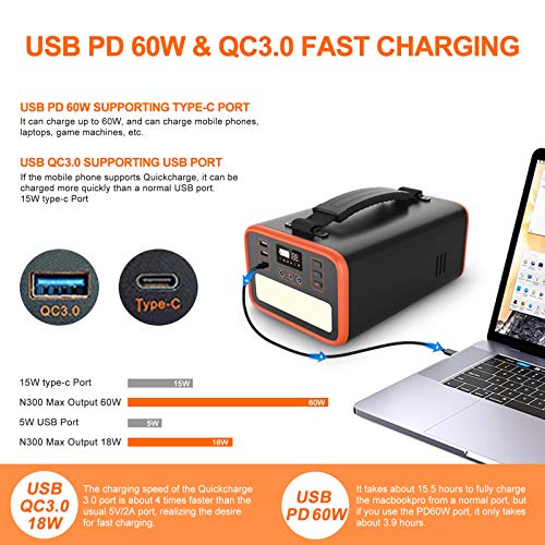 (US Shipping) NECESPOW Portable Power Station,322Wh/100800mAh Lifepo4 Battery Backup Supply Solar Generator,320W(Peak 600W) Pure Sine Wave, PD60W Output for Camping CPAP Outdoor RV Emergency