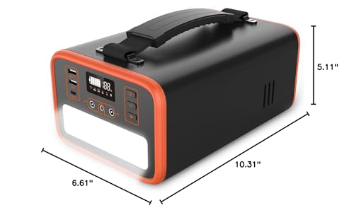 (US Shipping) NECESPOW Portable Power Station,322Wh/100800mAh Lifepo4 Battery Backup Supply Solar Generator,320W(Peak 600W) Pure Sine Wave, PD60W Output for Camping CPAP Outdoor RV Emergency