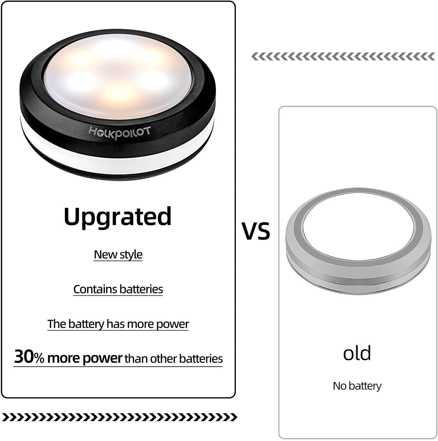 HOLKPOILOT Battery-Operated Night Lights Puck Lights with Control,Under Cabinet Lighting,Under Counter Light Battery Operated, Closet Light, Battery Led Lights(6Pack with 18Batteries)