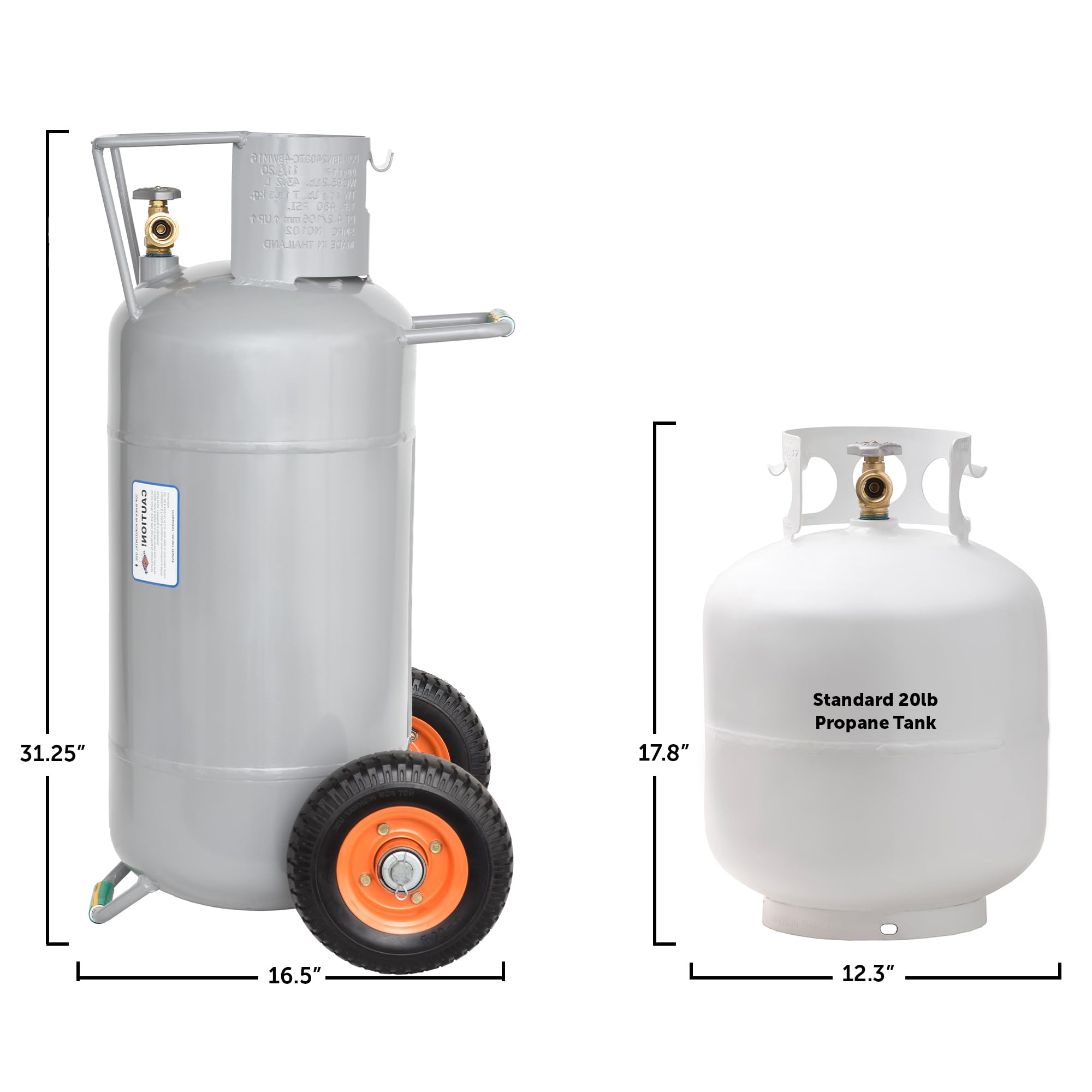 Flame King YSN40HOG 40LB Steel Horizontal & Vertical Propane Tank Cylinder HOG with Dolly Cart Wheels Tables, Fire Pits, Patio Heaters, Barbeques, Lunch, Weed Torch, and Truck Campers, Gray