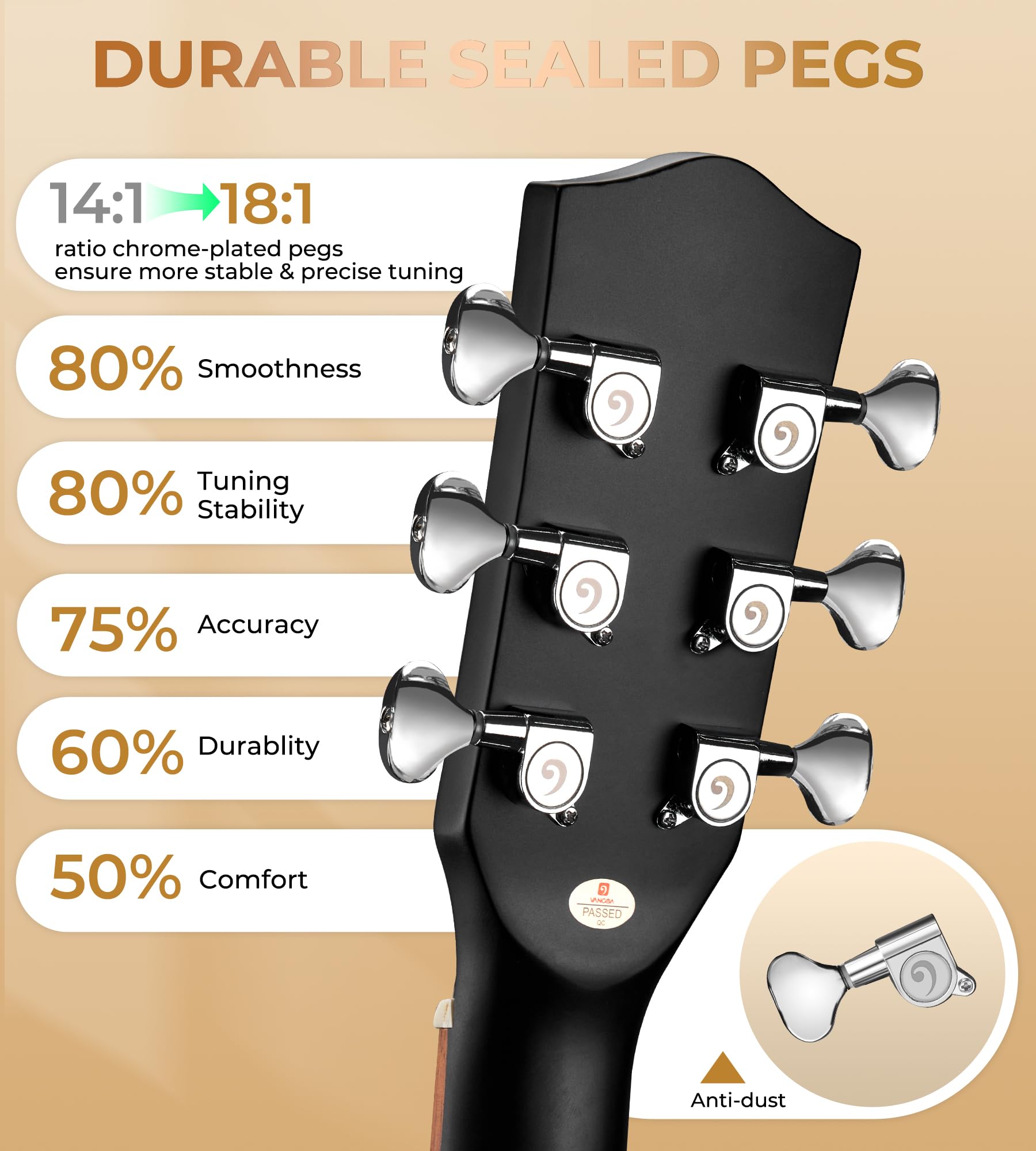 Vangoa Acoustic Electric Guitar Bundle for Beginners Adults Teens Full Size Cutaway Acoustic Guitar with Built-in Pickups, Wooden Bindings, Upgraded Starter Kit, Matte Black