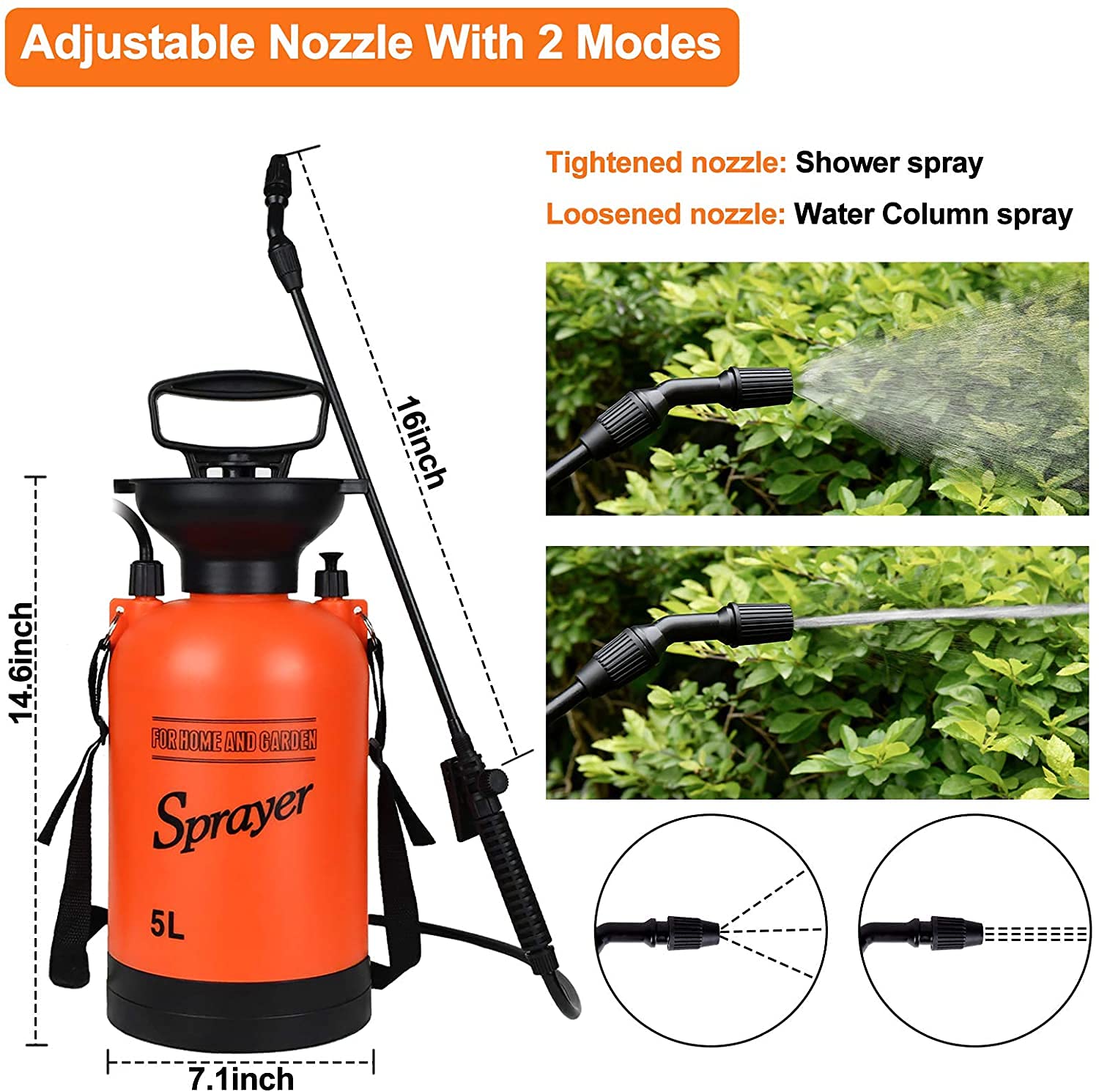 iPower 2-Pack 1.35 Gallon Lawn Garden Pump Sprayer with 2 Different Spray Patterns Adjustable Shoulder Strap, Pressure Relief Valve, 2 Pack, Multi-Purpose