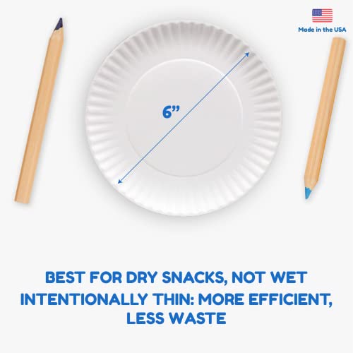 Hygloss Products Paper Plates - Uncoated White Plate - Use for Foodware, Events, Activities, Crafts Projects and More - Environmentally Friendly - Recyclable and Disposable - 6-Inches - 100 Pack