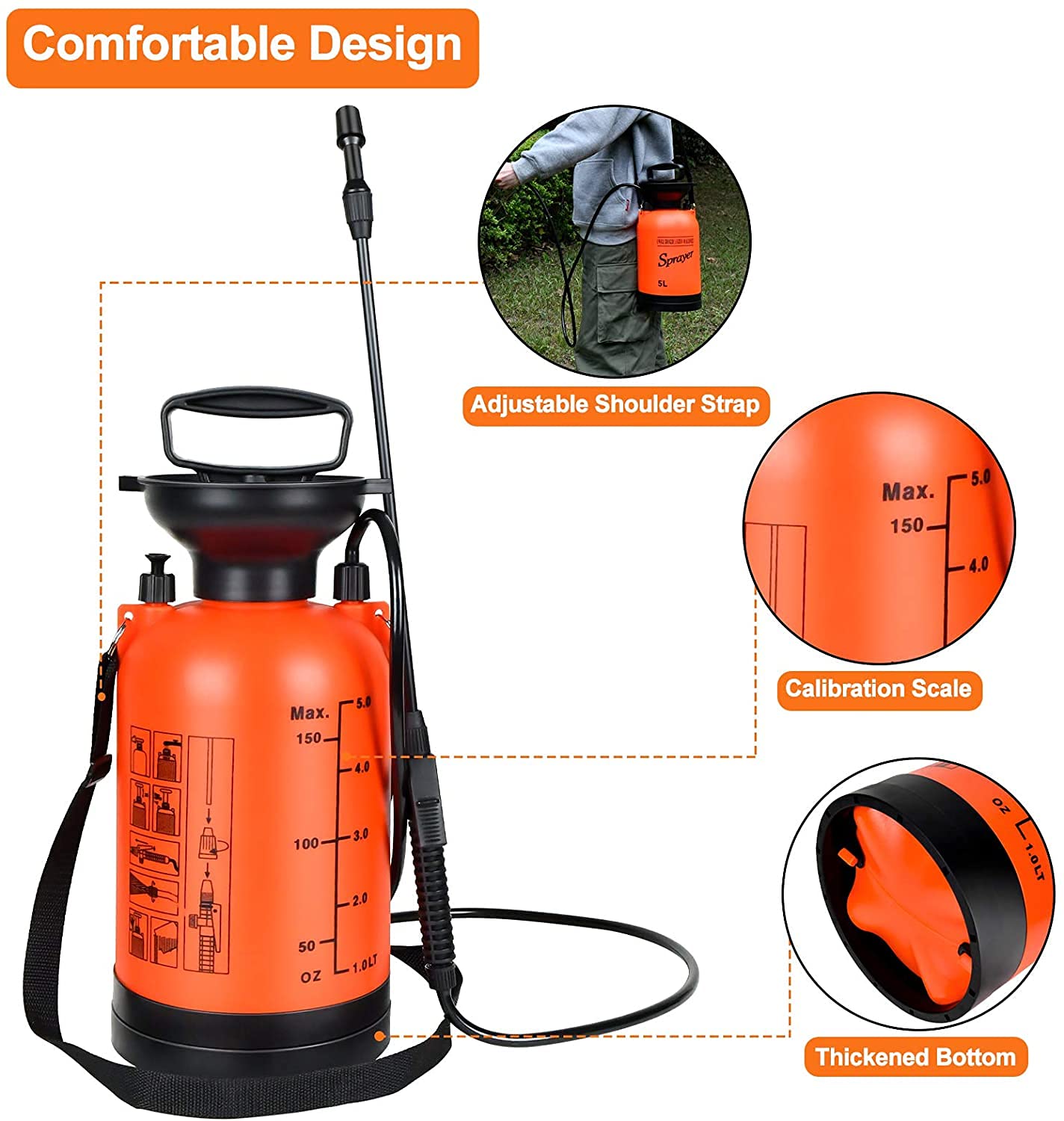 iPower 2-Pack 1.35 Gallon Lawn Garden Pump Sprayer with 2 Different Spray Patterns Adjustable Shoulder Strap, Pressure Relief Valve, 2 Pack, Multi-Purpose