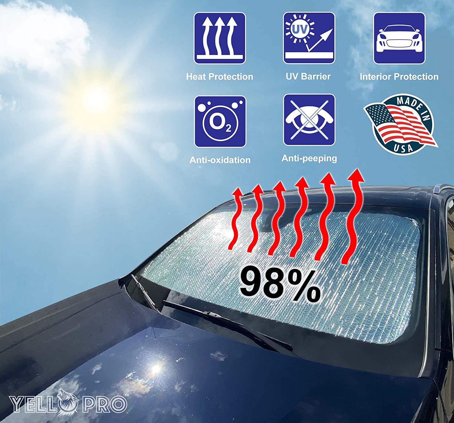 YelloPro Auto Custom Fit Car Front Windshield Reflective Sunshade Protector for 2020 2021 2022 2023 2024 2025 Toyota GR Supra Coupe, Sun Shade Accessories, Made in USA