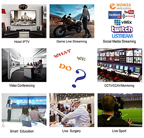 H.264/H.265 16 Channels HDMI Encoder, HaiweiTech HEH-116 1080P 60Hz Live Streaming Encoder Supports RTSP, RTP, RTMPS, RTMP, HTTP, UDP for IPTV, Live Broadcast Supports YouTube, Wowza, Twitch