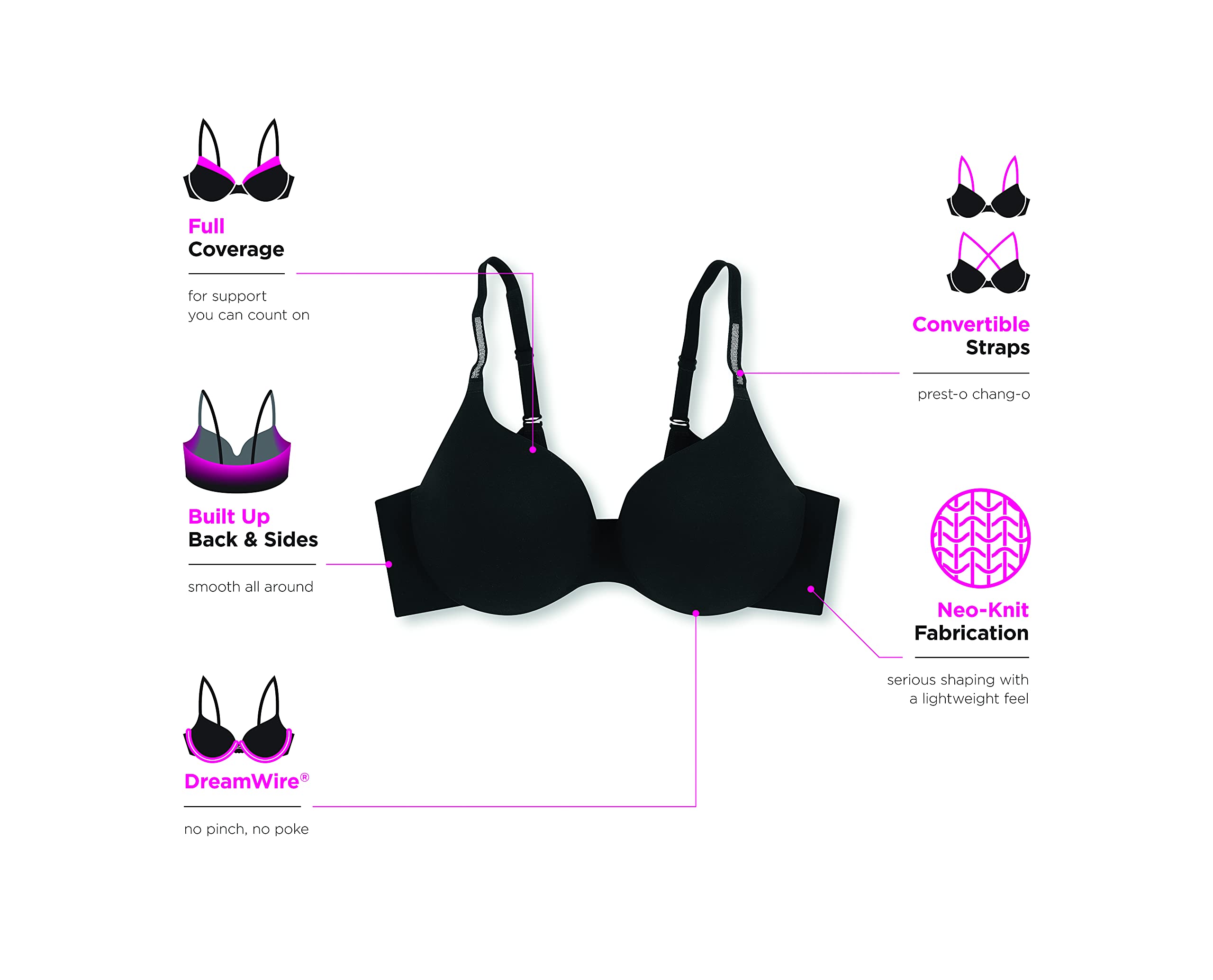 Maidenform womens Comfort Devotion Dreamwire Dm0070 Full Coverage Bra, Evening Blush, 40B US