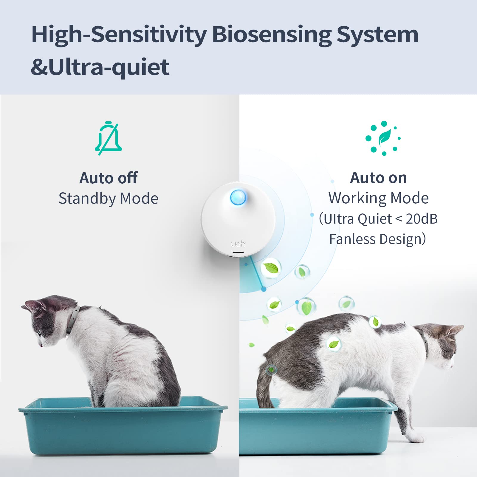 uahpet Cat Litter Deodorizer Odor Eliminator 99.9% Dust-Fall for All Kinds of Cat Litter Box Bathroom Wardrobe Kitchen and Small Area（ 80% Deodorization /99% Deodorization)