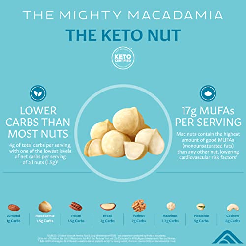 Mauna Loa Premium Roasted Macadamia Nuts, Kiawe Smoked BBQ Flavor,7 Oz Bag