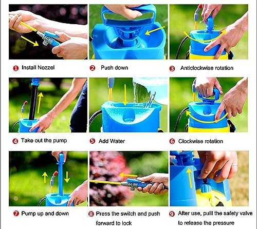 MOOCHI 1.3 Gallon Portable Lawn and Garden Pump Pressure Sprayer with Pressue Gauge Meter and Pressure Relief Valve, Safe Comfortable Usage