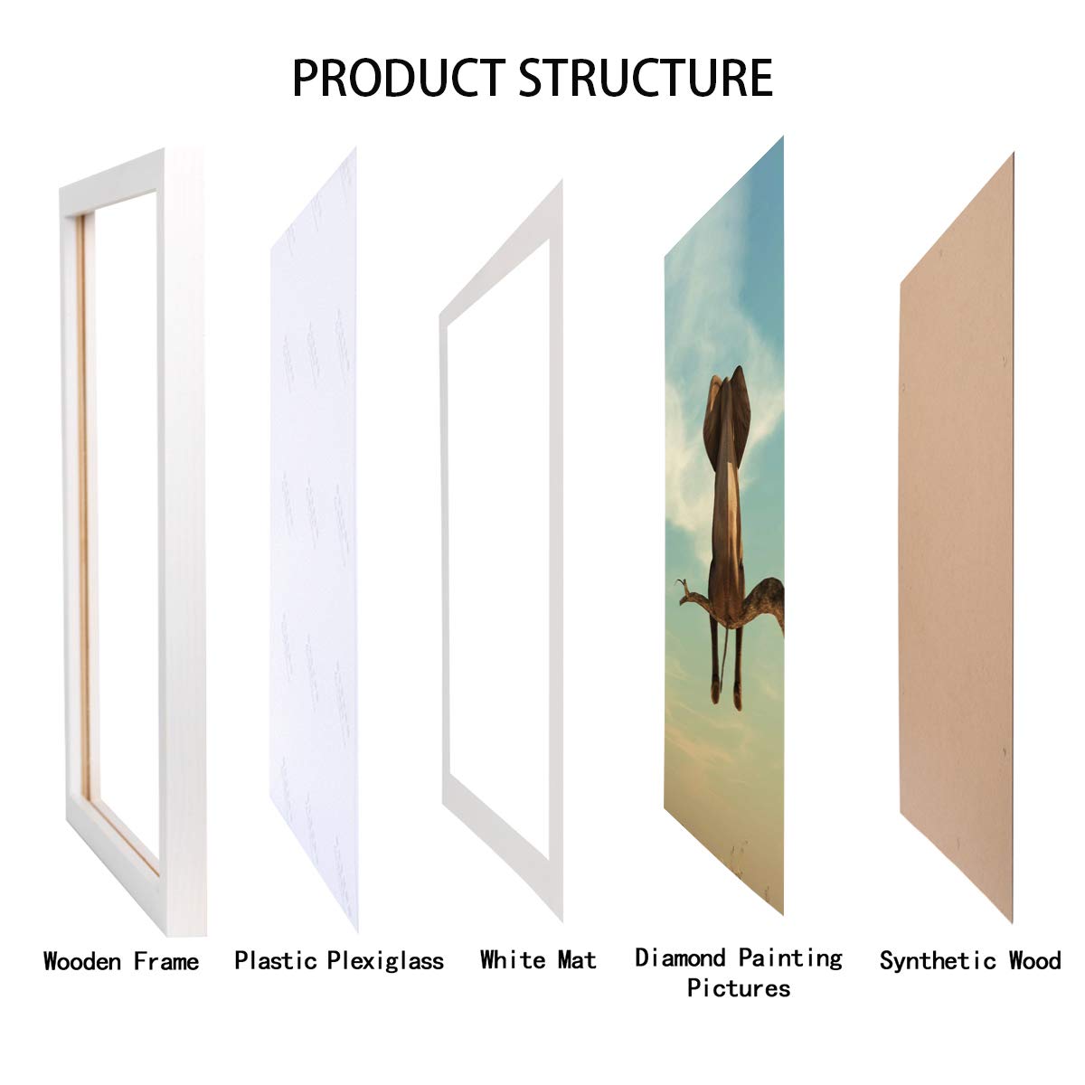 IOOSTAR 16x20 Diamond Painting Picture Frame , Display Pictures 14 x 18 inch/35x45 cm with Mat or 16 x 20 inch/40x50 cm Without Mat , Diamond Art Frame Wood White (YNCK0052)