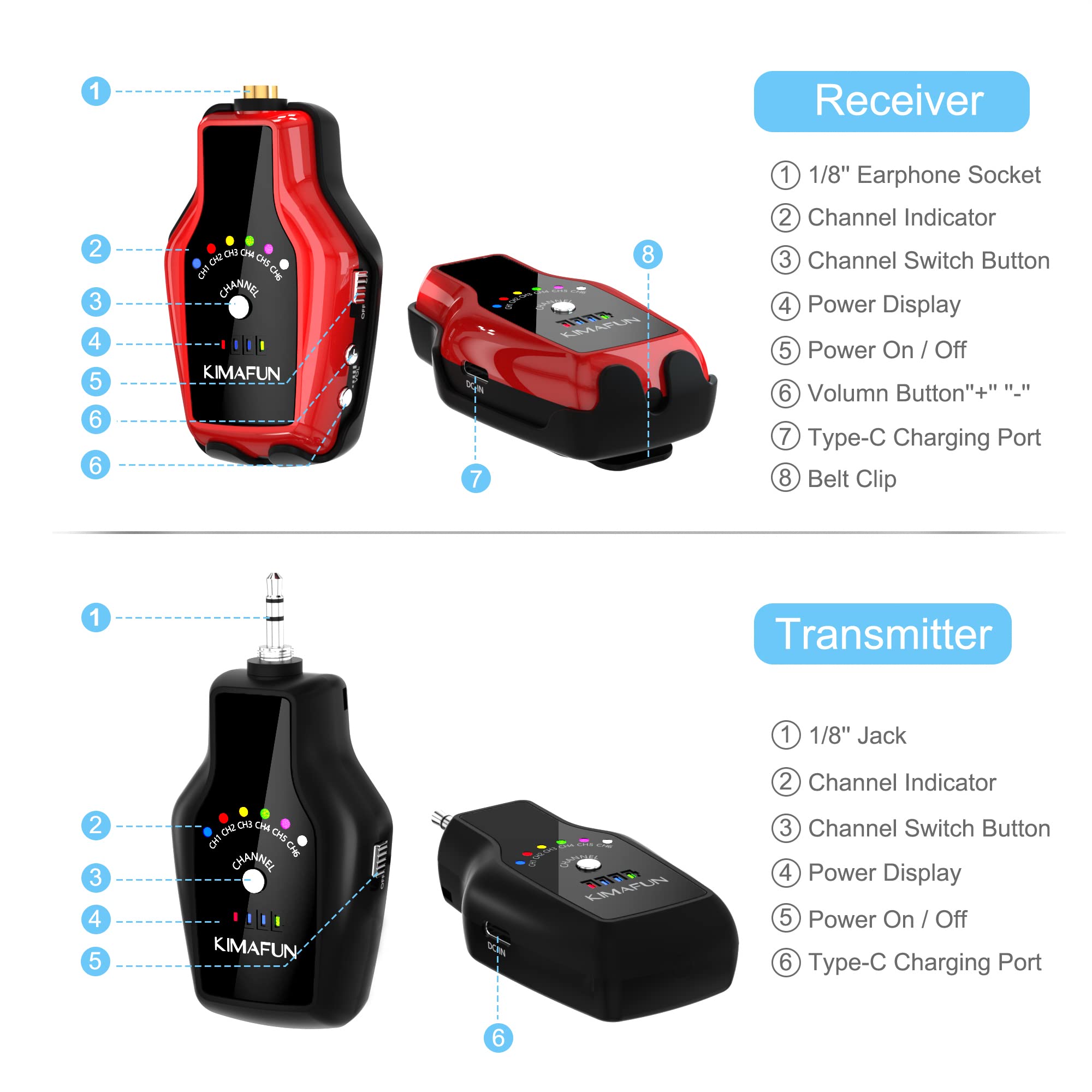 KIMAFUN One Receiver Only Wireless IEM System, Need Transmitter to Work(1RX)