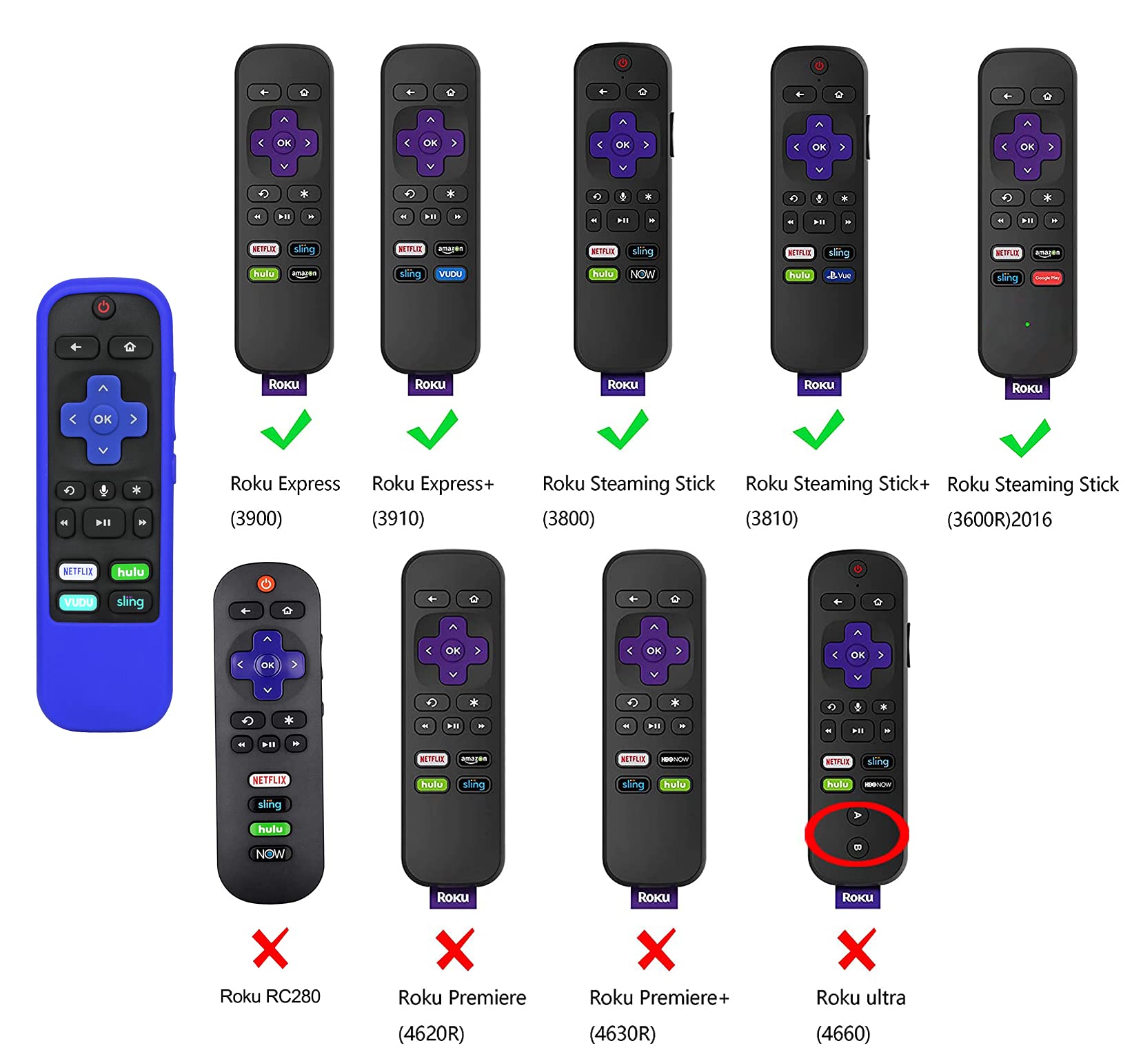 Remote Cover Case Compatible with Roku 3600R/3800/3900/Voice RCAL7R Remote - SYMOTOP Silicone Protective Cover Fits for TCL Roku Steaming Stick/Voice/Express/Premiere TV Remote Controller - Dark Blue