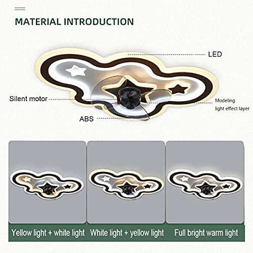 HYDL Modern Ceiling Fans with Lights, Flush Mount Ceiling Fan with Remote, Timing Function Luxury Fan, for Kids Room/Bedroom/Living Room, 64CM