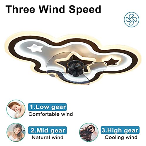 HYDL Modern Ceiling Fans with Lights, Flush Mount Ceiling Fan with Remote, Timing Function Luxury Fan, for Kids Room/Bedroom/Living Room, 64CM