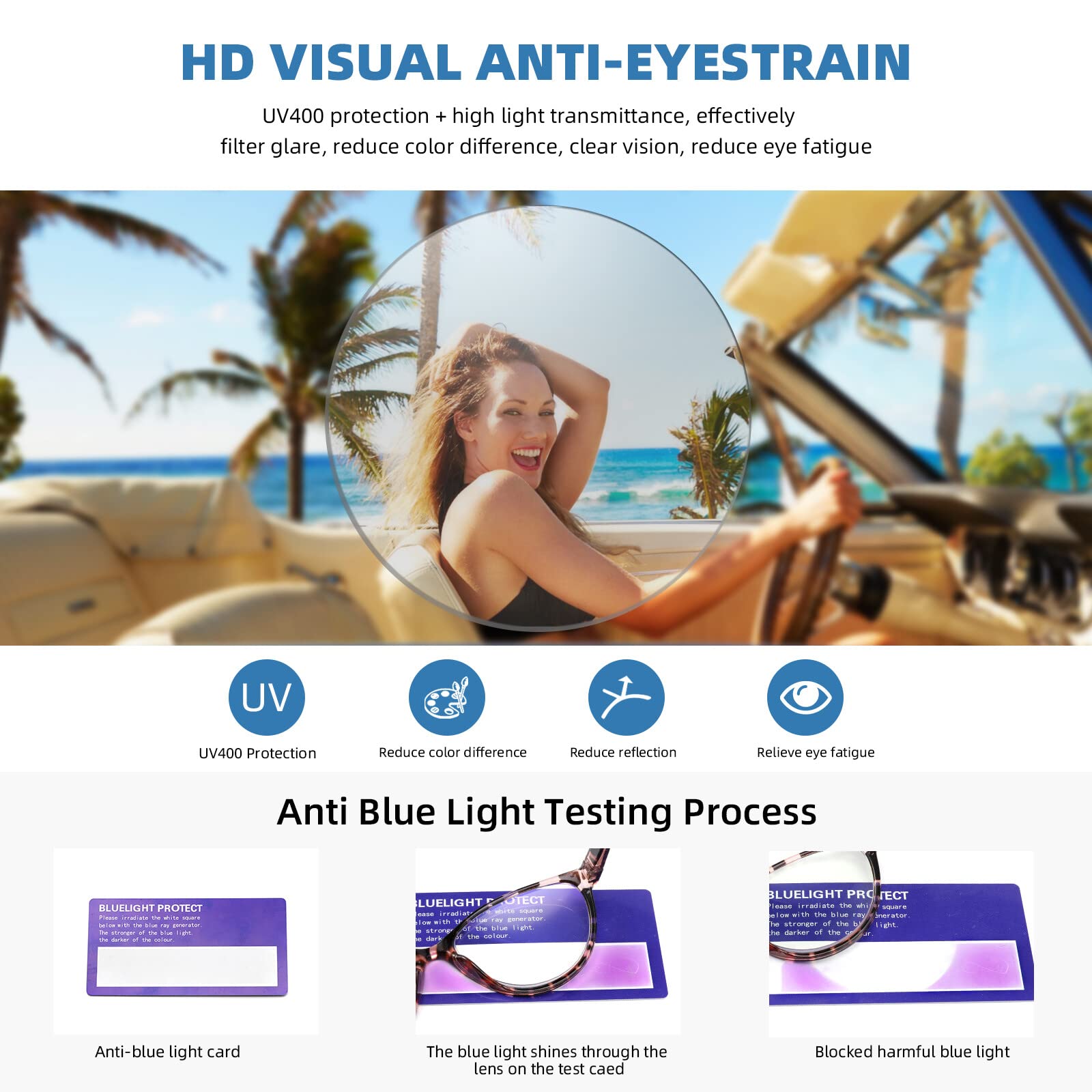 JAWSOCK 4 Pack Reading Glasses Blue Light Blocking for Women,Designer Cat Eye Frame Ladies Computer Readers,Anti Glare/UV Ray Eyeglasses 1.75