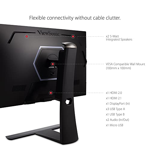 ViewSonic XG320U 32 Inch 4K UHD 1ms 150Hz Gaming Monitor with FreeSync Premium Pro, HDR 600, HDMI, DisplayPort, USB, and Advanced Ergonomics