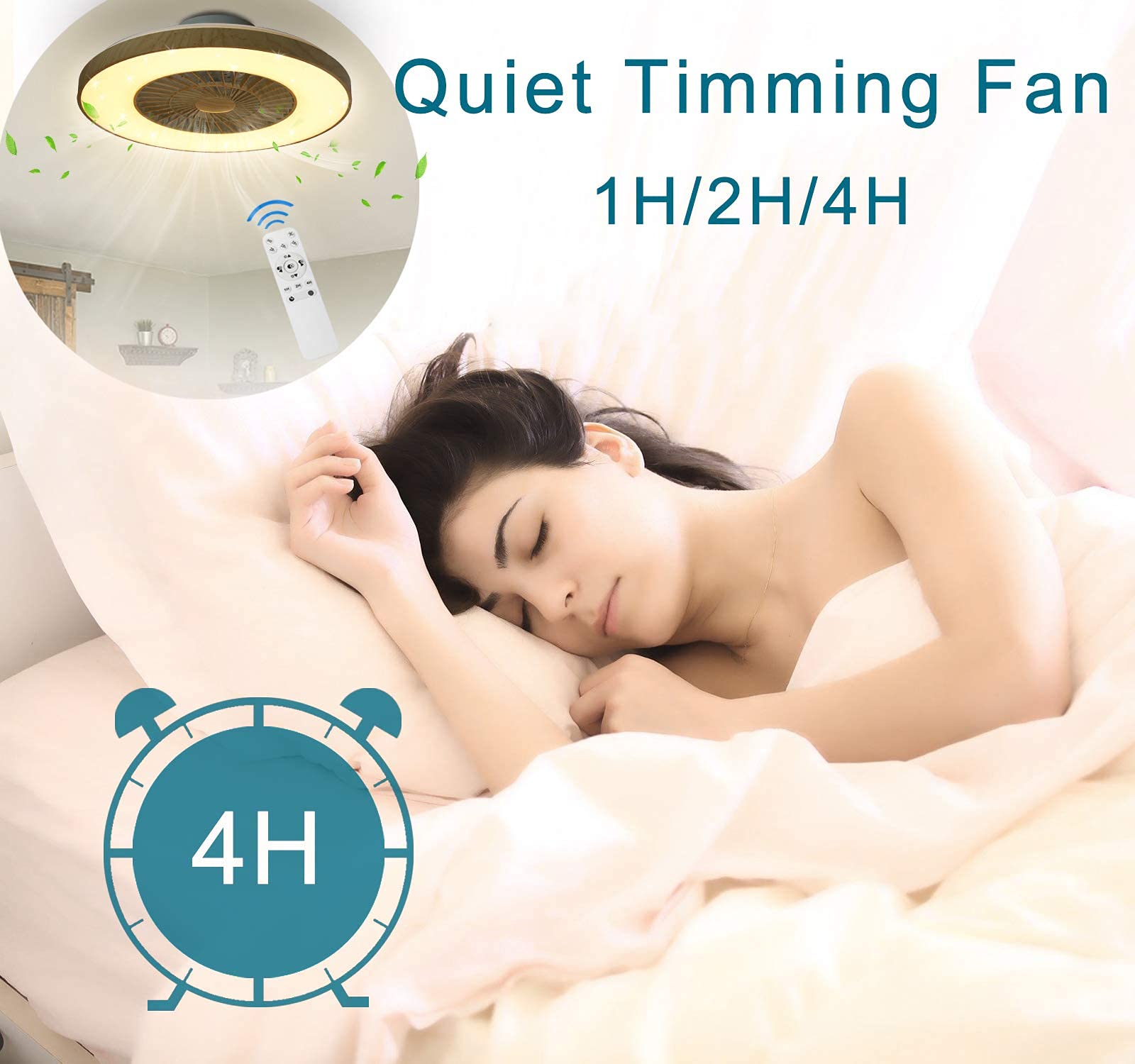 Anresun 23" LED Ceiling Fan with Lights, for Indoor Kitchen Bathroom Bedroom, Dimmable with Remote Control, 3 Files, Adjustable Wind Speed, Modern Ceiling Fan