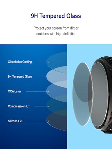 iDaPro Screen Protector for HUAWEI Watch GT 2 GT2 46mm Watch [4 Pack] Tempered Glass Anti-Scratch Bubble-Free Easy Installation