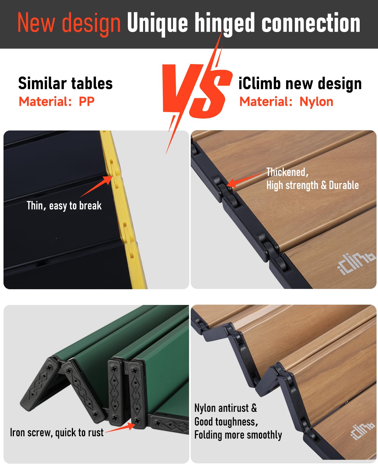 iClimb Ultralight Compact Camping Folding Table with Carry Bag (Nature- S)
