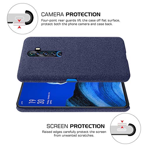 LUSEHNG Case for Oppo Reno2 Z/F, Solid Color Canvas Smartphone Cover for Oppo Reno2 Z/F, Slim Duaable Lightweight - Blue