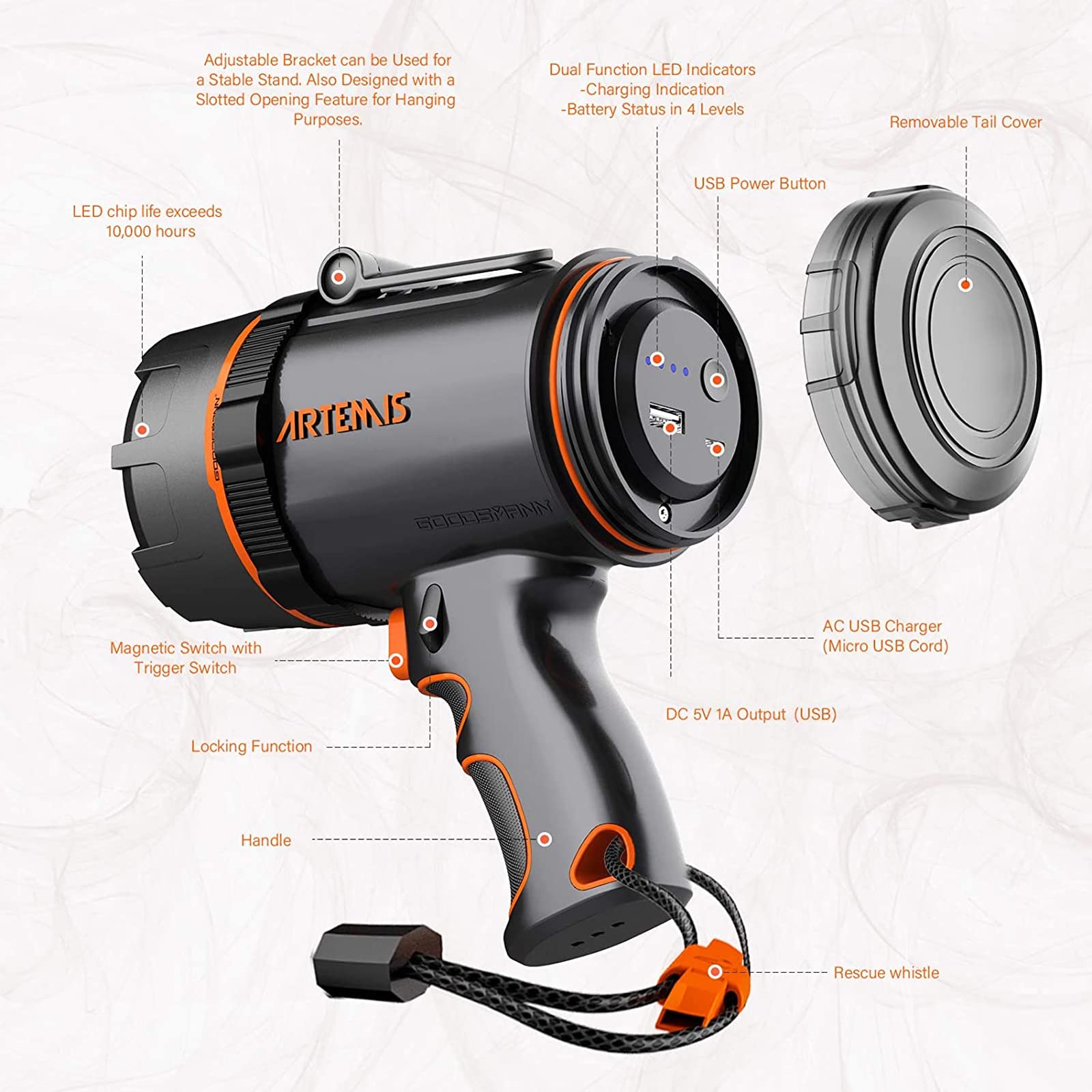 GOODSMANN LED Rechargeable Marine Spotlight 2000 Lumen Handheld Spot Light Waterproof Searchlight Portable Boat Flashlight for with Switch Lock and USB Cable for Outdoor Fishing Hiking Hunting