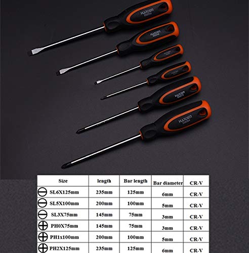 Edward Tools Harden PRO Magnetic Screwdriver Set of 6 Screwdrivers - 3 Slotted / 3 Phillips - Magnetized Heavy Duty CRV Tight Bite Non Rust Tips - Screwdriver Sets include ErgoGrip Handles