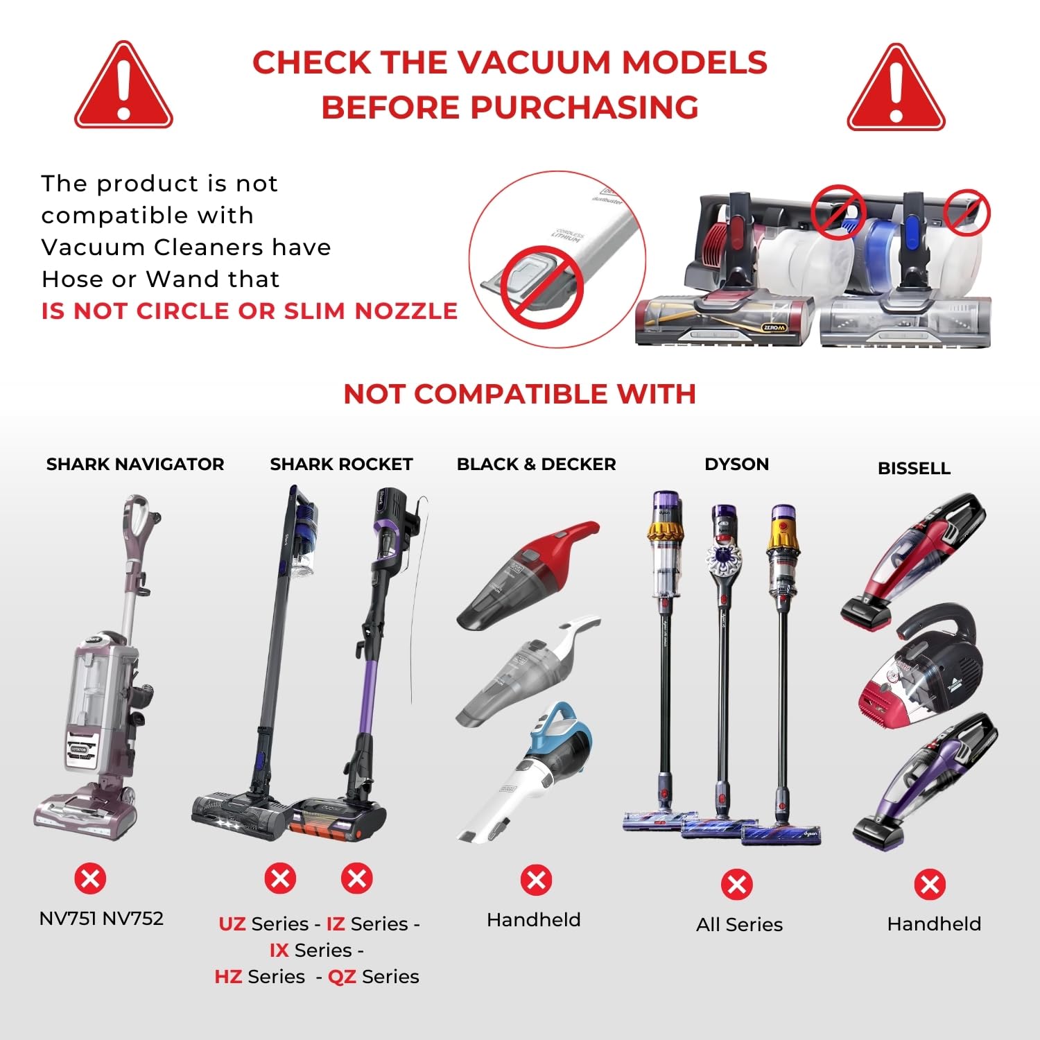 Household Cleaning Kit Vacuum Cleaner Accessories & Air Driven Pet Upholstery Turbo Brush Vacuums Nozzle Tool Pet Attachment Swivel Head with 35mm to 32mm Vacuum Attachment Adapter for Shark Miele