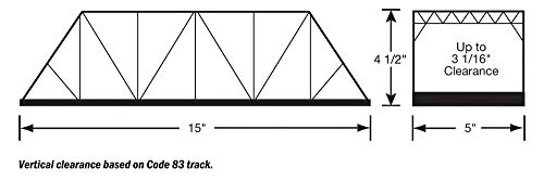 Walthers SceneMaster Cornerstone HO Scale Model Modernized Double-Track Railroad Truss Bridge Kit Collectable