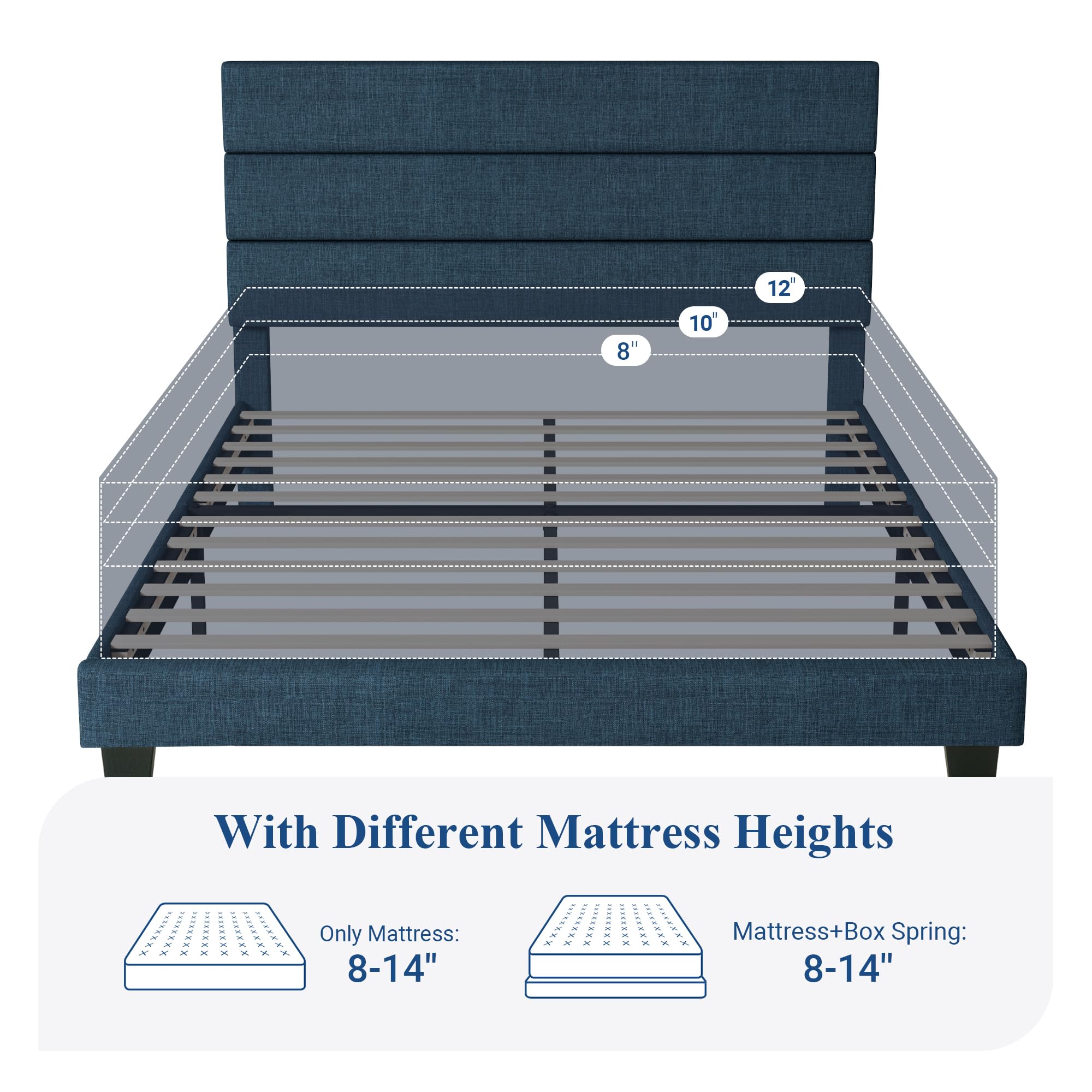 Allewie Full Size Platform Bed Frame with Fabric Upholstered Headboard and Wooden Slats Support, Fully Upholstered Mattress Foundation/No Box Spring Needed/Easy Assembly, Navy Blue