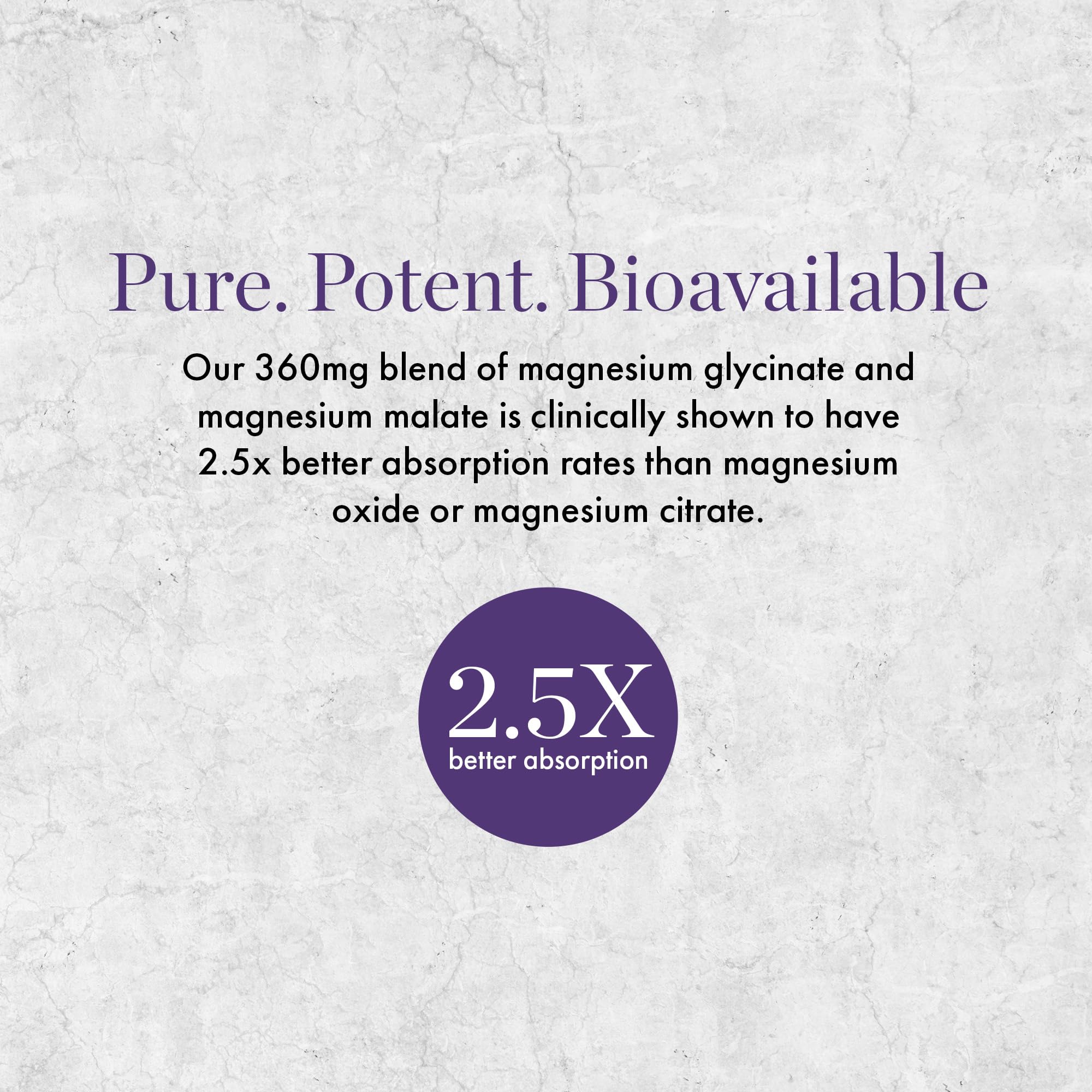 NAOMI Mighty Mg Magnesium Glycinate & Malate Complex 360mg, High Absorption Formula, Elemental Magnesium Supports Heart Health, Strong Bones, Better Sleep, Gluten-Free, Non-GMO, Vegan, 60 Veggie Caps