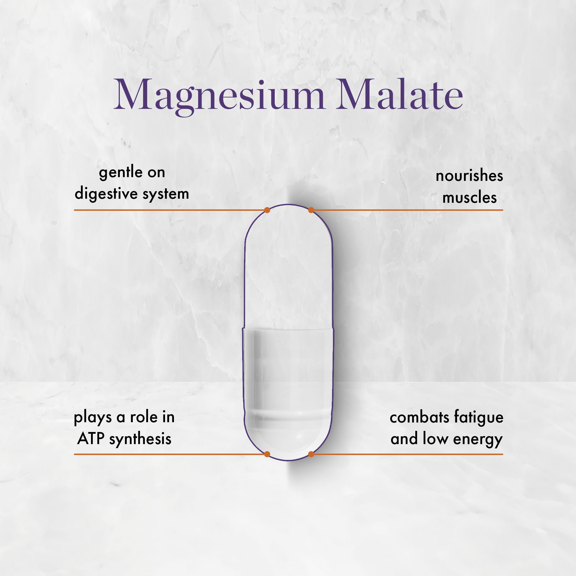 NAOMI Mighty Mg Magnesium Glycinate & Malate Complex 360mg, High Absorption Formula, Elemental Magnesium Supports Heart Health, Strong Bones, Better Sleep, Gluten-Free, Non-GMO, Vegan, 60 Veggie Caps