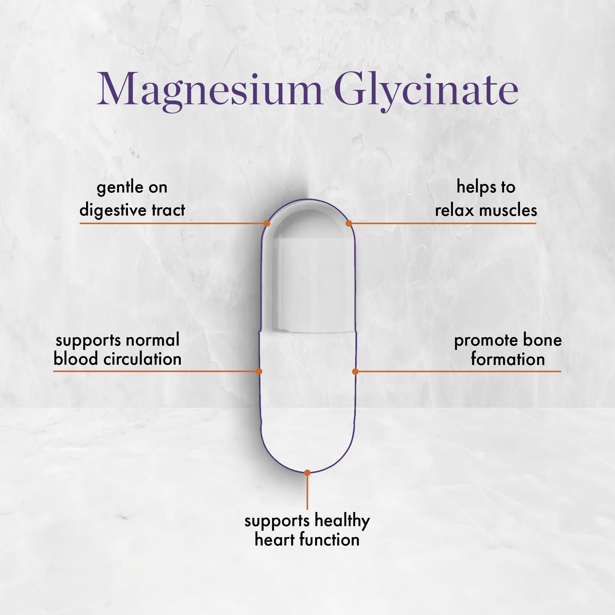 NAOMI Mighty Mg Magnesium Glycinate & Malate Complex 360mg, High Absorption Formula, Elemental Magnesium Supports Heart Health, Strong Bones, Better Sleep, Gluten-Free, Non-GMO, Vegan, 60 Veggie Caps