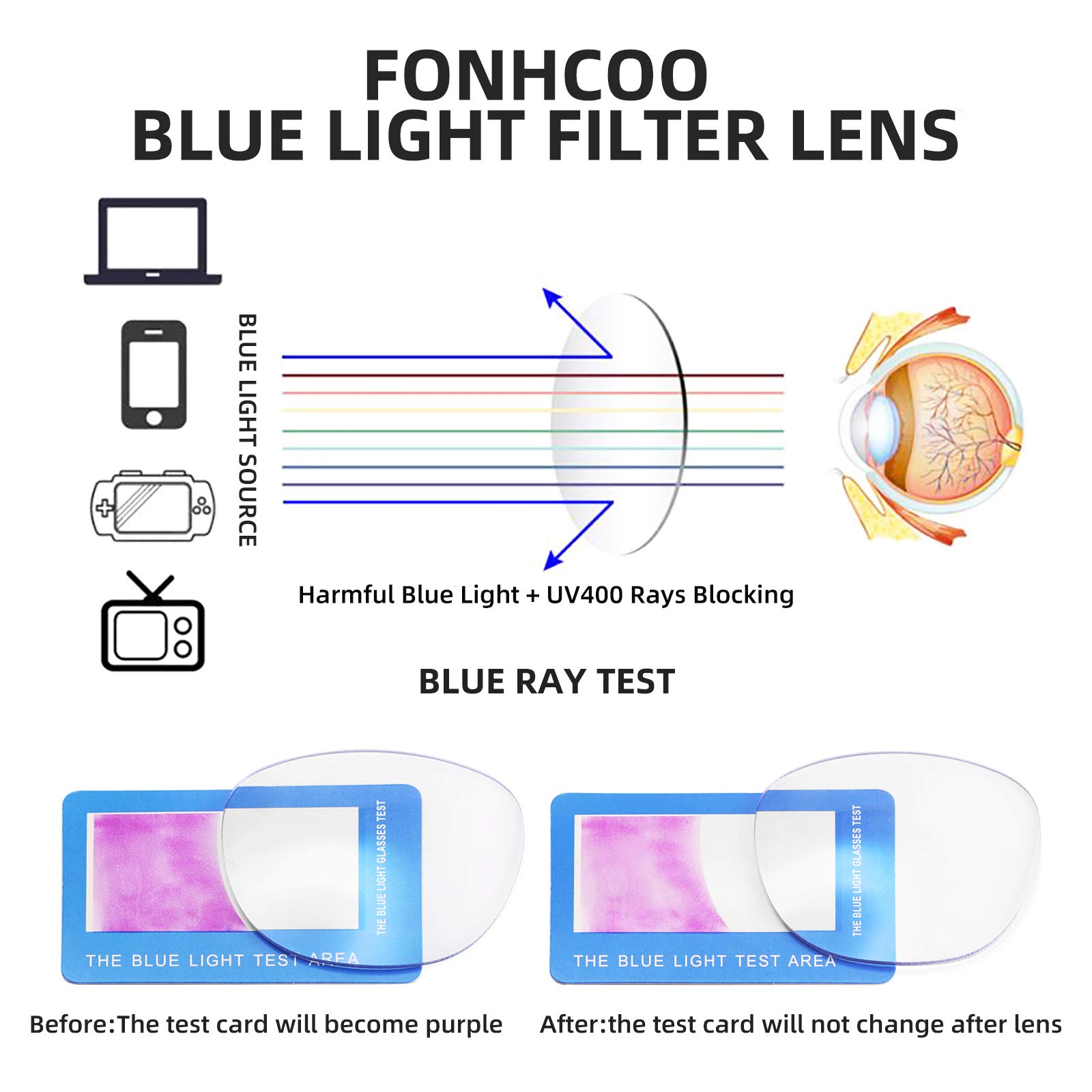FONHCOO Blue Light Blocking Glasses Fashion Round TR90 Frame Transparent Eyewear Anti UV Blu-Ray Computer Glasses for Women Men (Purple)