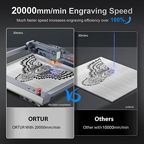 ORTUR Laser Master 3 10W Output Power Laser Engraver, 0.05 * 0.1mm Compressed Spot Laser Cutter add App Offline Control and Laser Air Assist Pump with 16/min Airflow