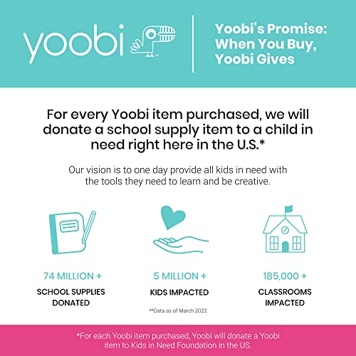 Yoobi Blue Mini Office Supply Kits - Mini School Supplies Kit - Includes Scissors, Mini Stapler, Staple Remover, Staples, Tape Dispenser & More - Cute School, Home or Office Supplies Kit (2-Pack)