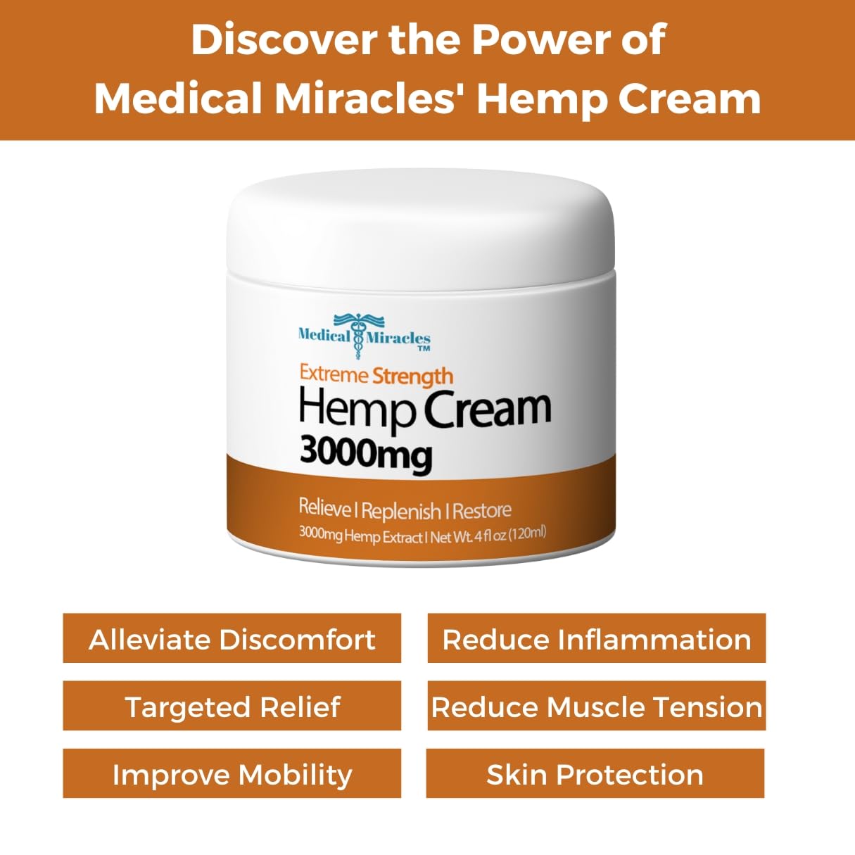 Medical Miracles Hemp Relief Cream - Ideal for Arthritis, Neuropathy, Muscles, Joints, Neck, Back, Elbows, Hands, Feet, and Knees - Proudly Made in USA (3000mg)