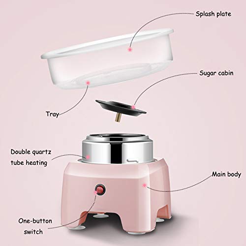 Wgwioo Candy Floss Maker Machine, Electrical Cotton Candy Machine, Home Kids Party Sweet Gift Household Machine,Pink