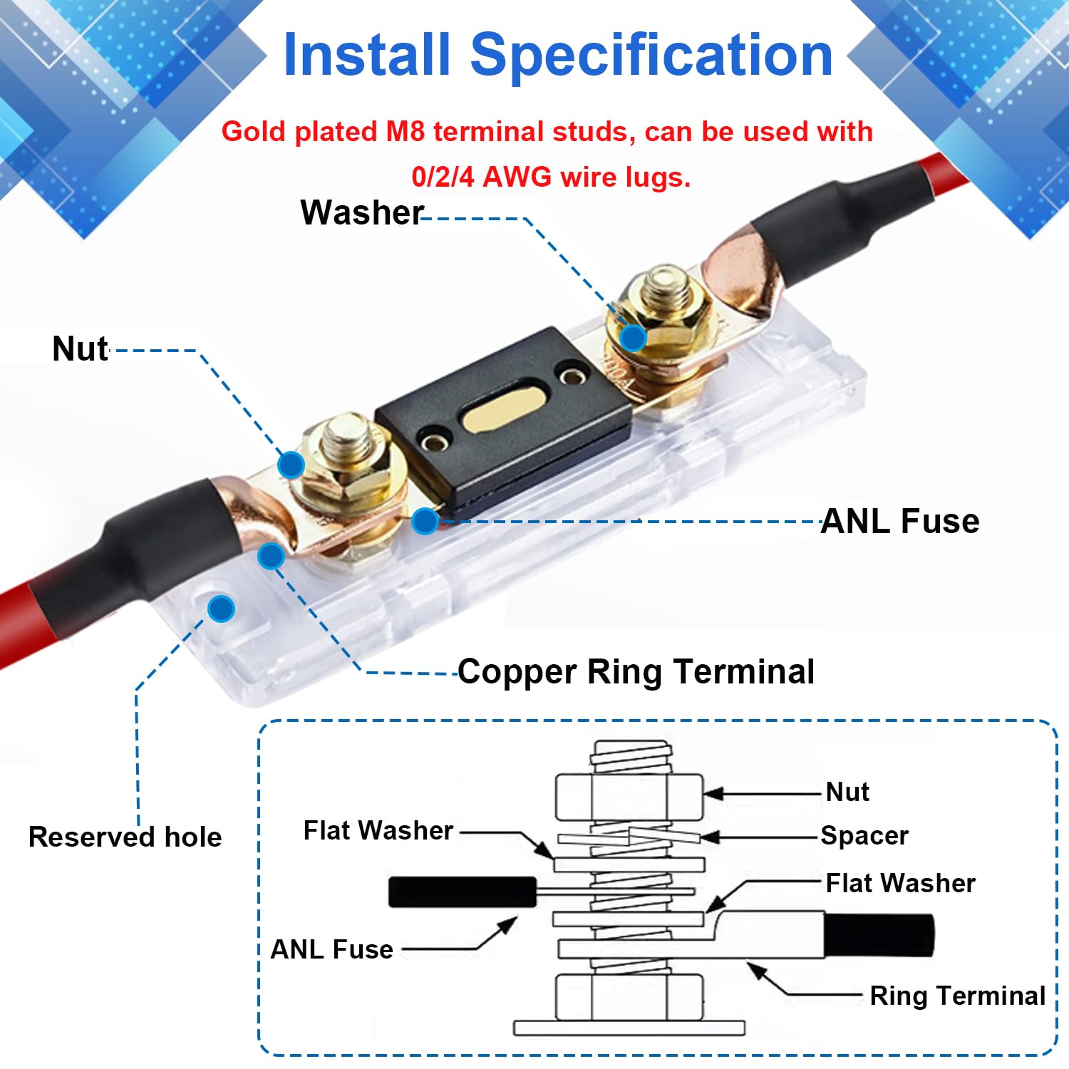 smseace 200AMP ANL Fuse Holder Kit Including Transparent Fuse Base,200a Copper anl Fuse,5/16-1/0AWG Copper Ring Terminal and Heat shrinkable Tube for car Audio and Other high Current Applications