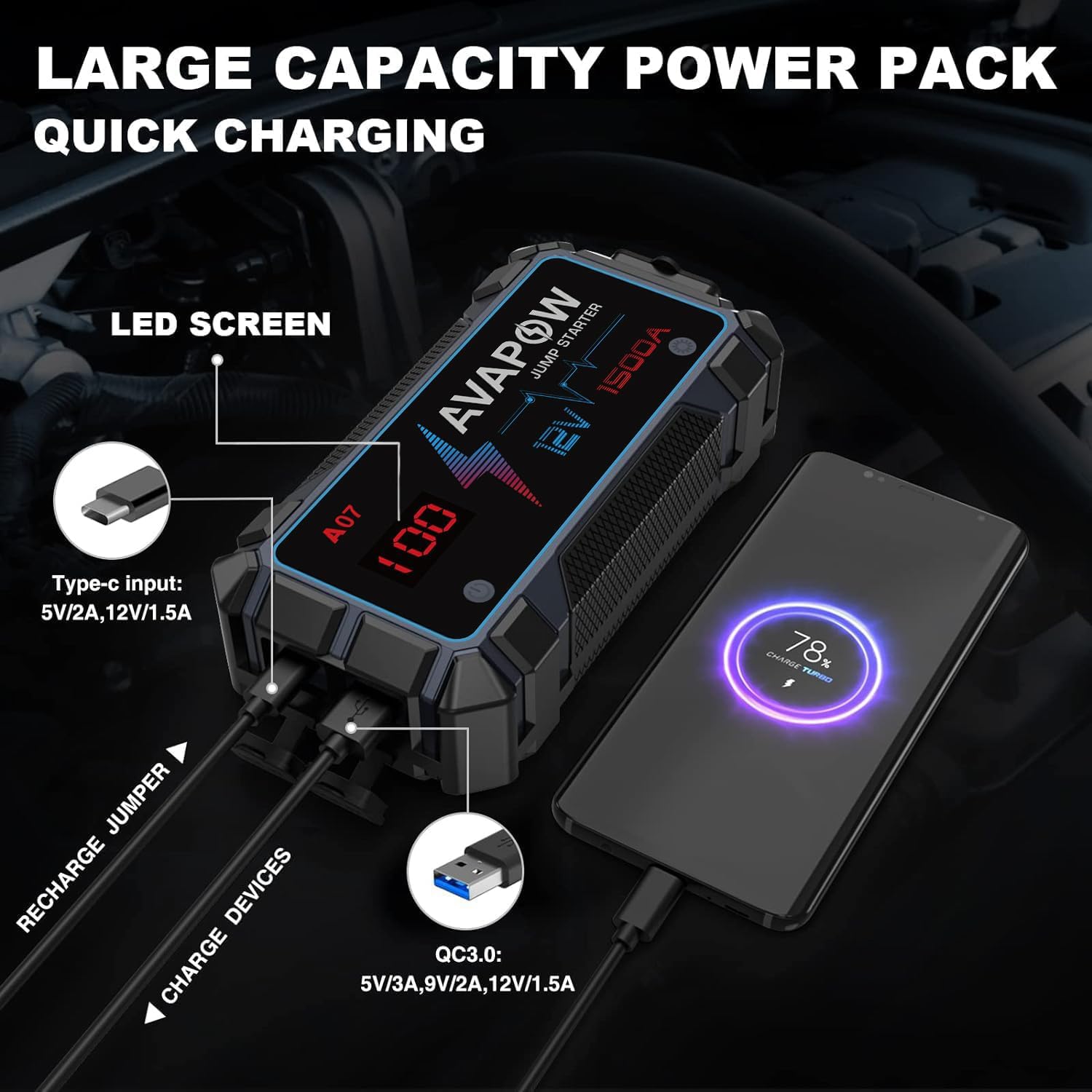 AVAPOW Car Jump Starter Battery Jumper Starter Portable Jump Boxes Car Battery Jump Starter Battery Pack with Jumper Cable 1500A for Vehicles (12V 7L Gas/5.5L Diesel Engine), LED Light/USB QC3.0