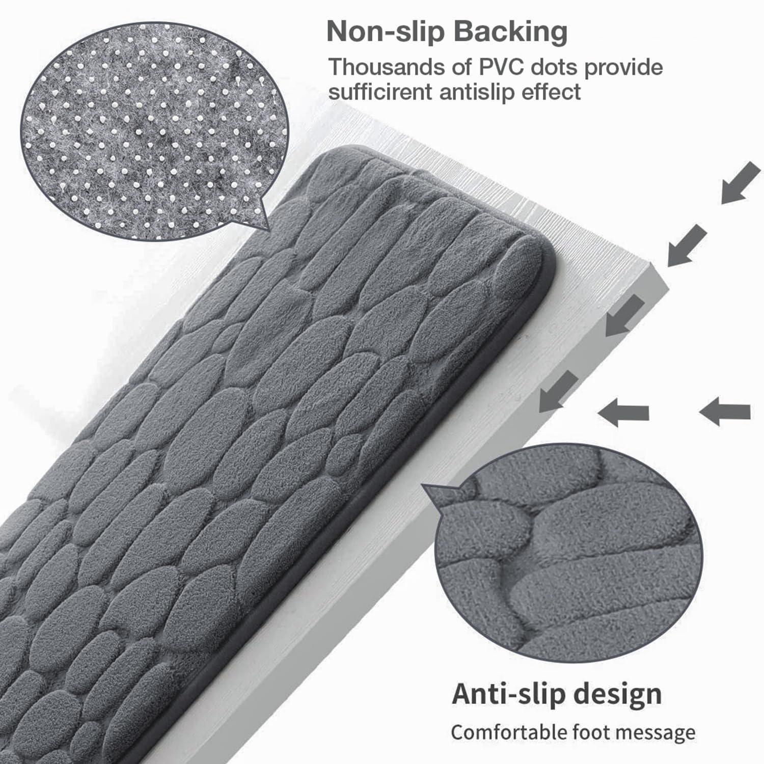 YIHOUSE Memory Foam Bath Mat Cobblestone Bathroom Rugs Super Water Absorbent Machine Washable Bath Rugs(17x24,Dark Gray)